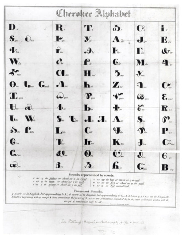 Cherokee Alphabet posters & prints by American School