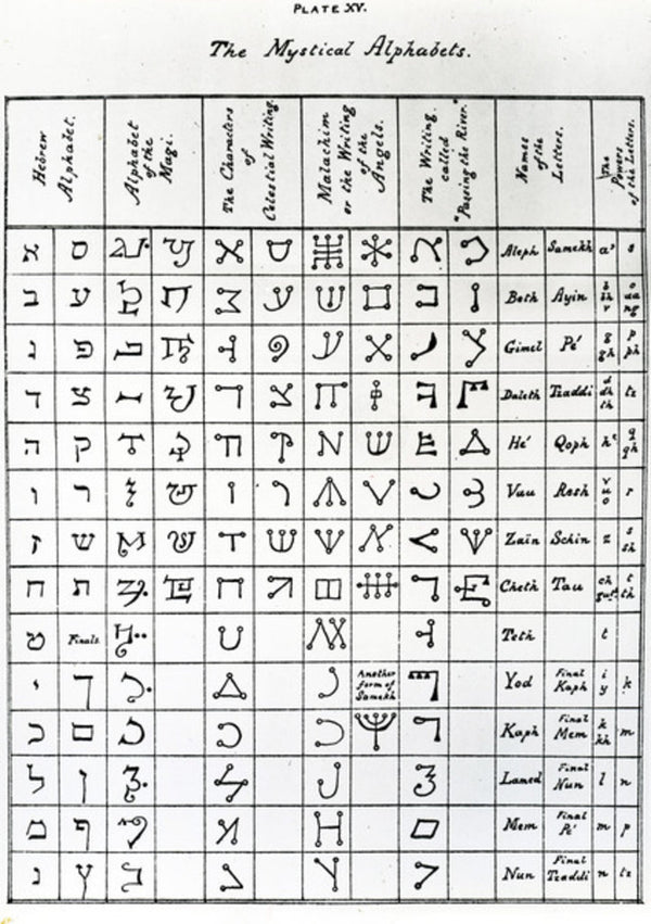 The Mystical Alphabets posters & prints by Anonymous