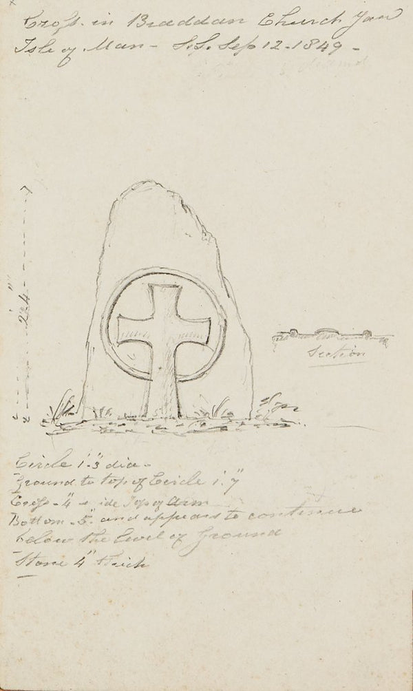 Cross in Braddan Churchyard, Isle of Man posters & prints by S. Staples