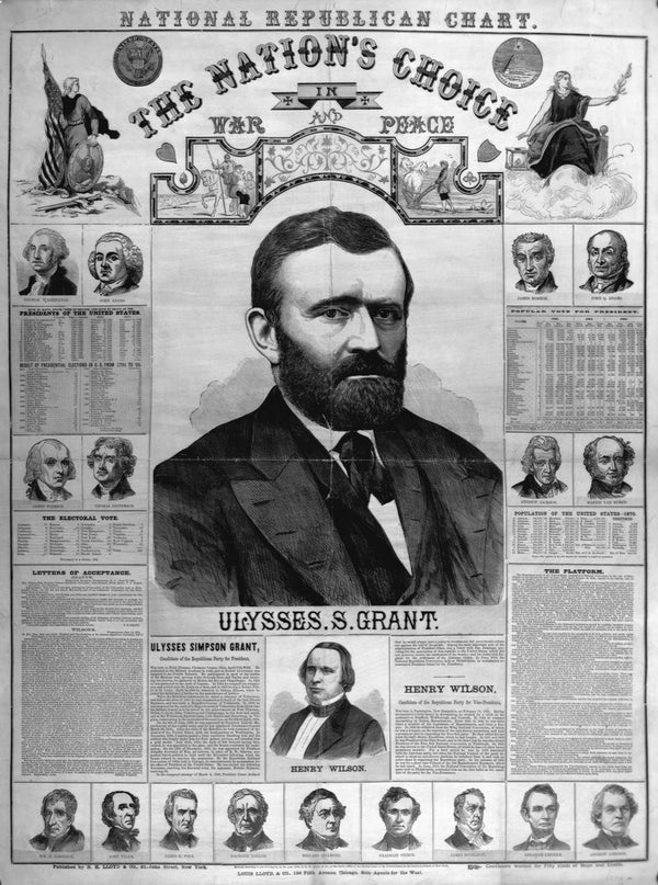 Poster of Ulysses Grant and Henry Willson posters & prints by Corbis