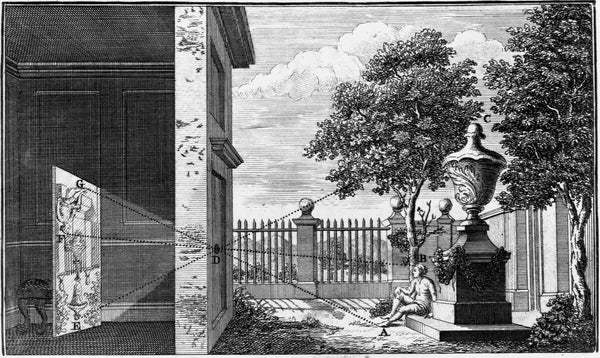 Eighteenth Century Engraving Use of the Camera Obscura posters & prints ...