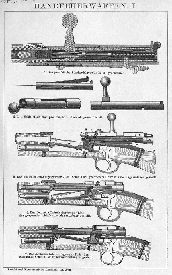 Cross Sections Of Gun Parts/Illust posters & prints by Anonymous