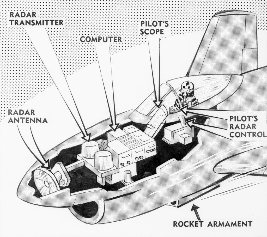 Diagram of Electronic Interceptor System posters & prints by Anonymous