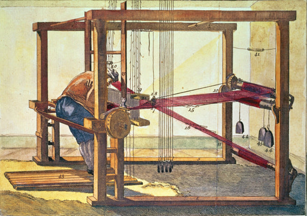 The Loom for the making of Velvet 18th century posters & prints by ...